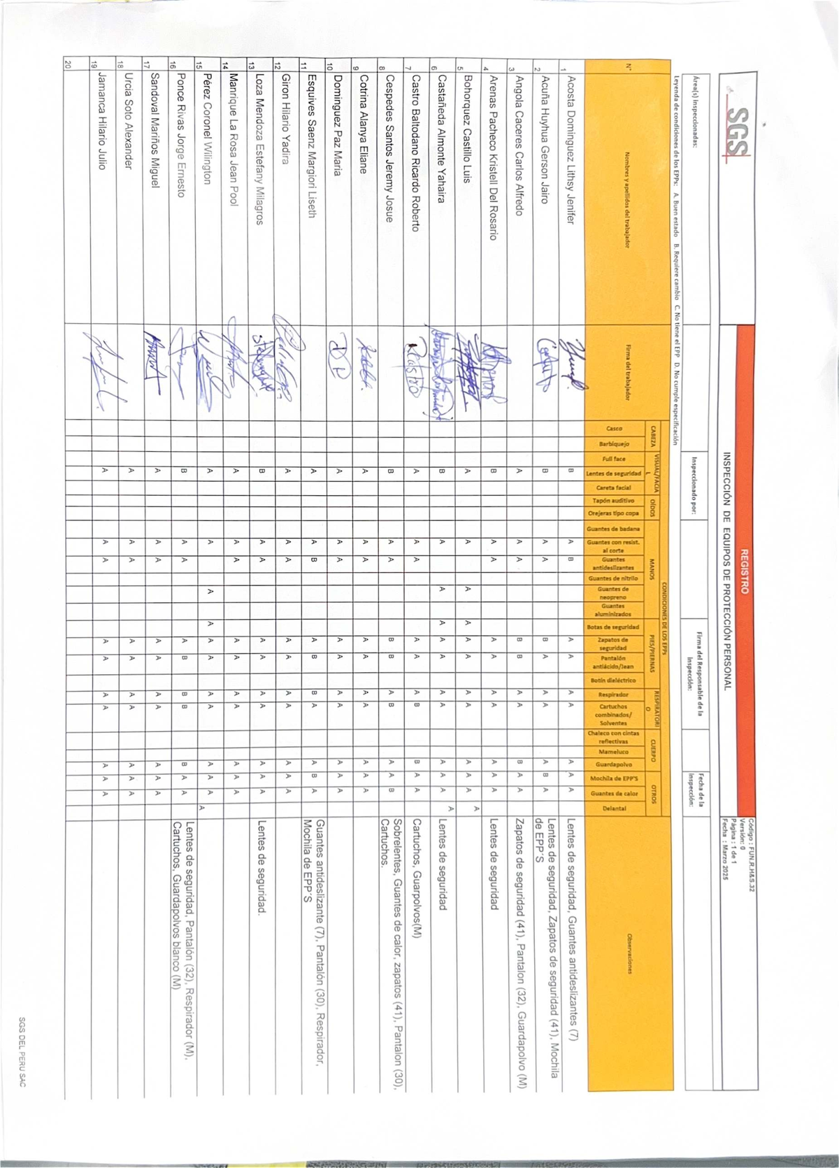 Inspección de Equipos de Protección Personal - FUN.R.H&S.32 - Studocu