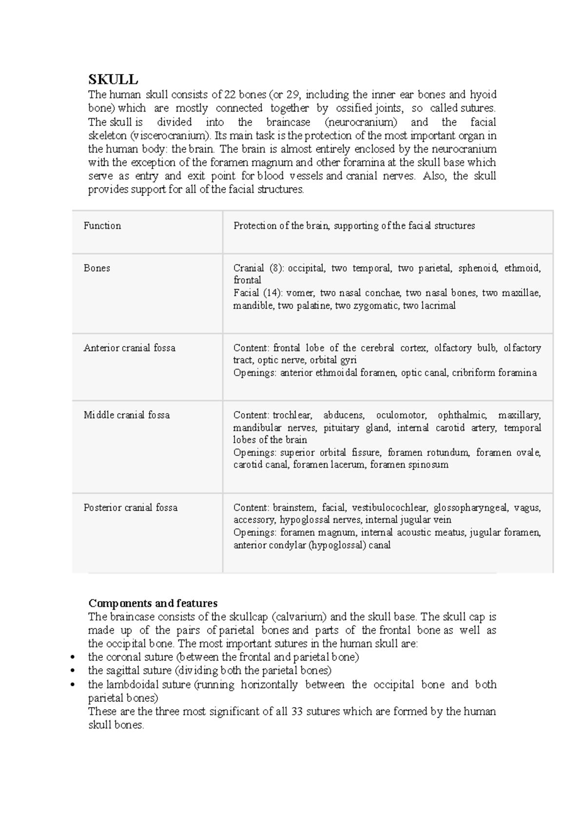 SKULL ANATOMY: FORAMINA & NEUROANATOMY OVERVIEW - Studocu