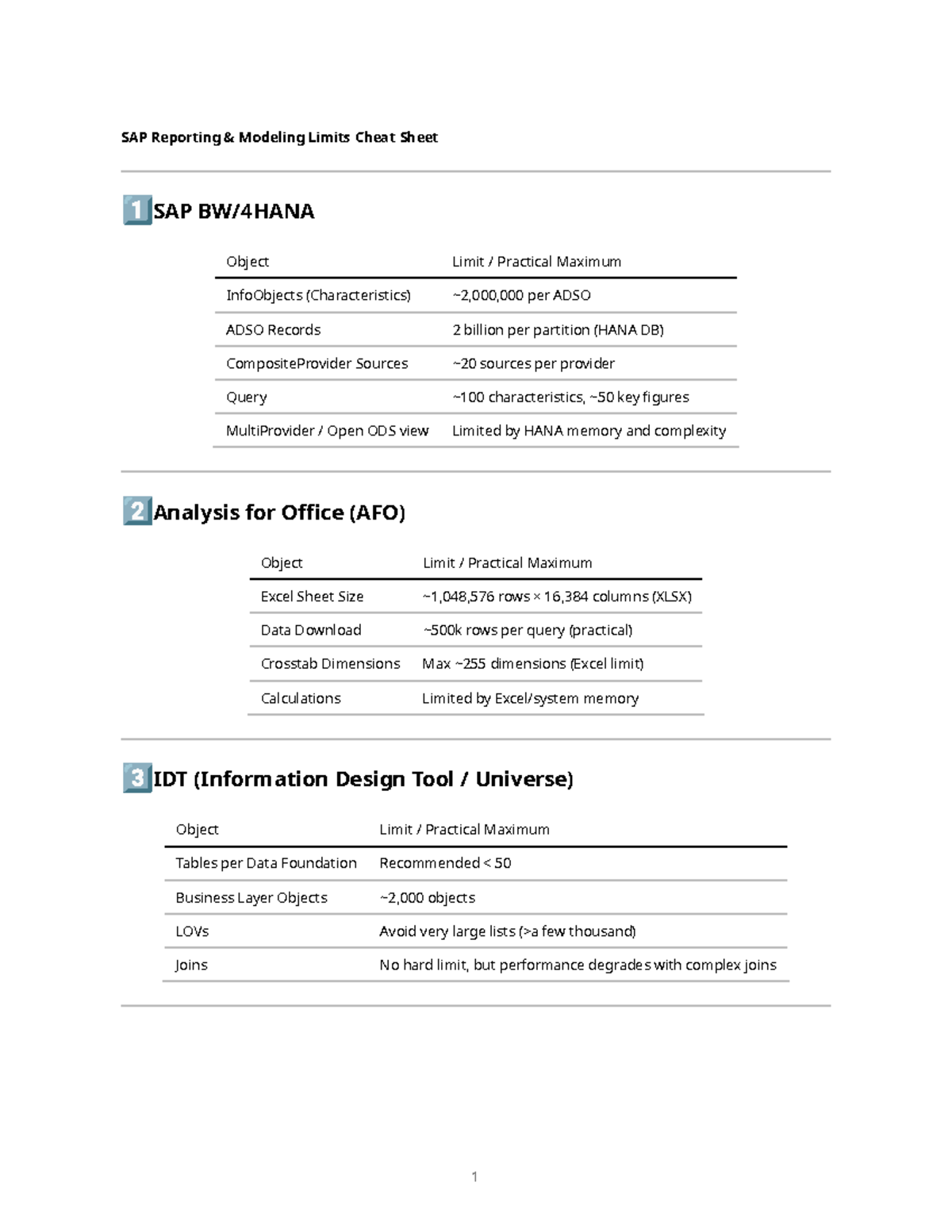 SAP Reporting Limits Cheat Sheet: Practical Max InfoObjects & More - Studocu