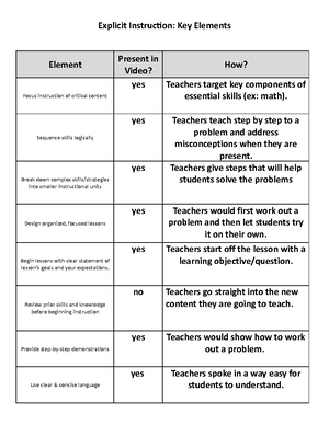 [Solved] How do I create a digital toolkit using any webbased program ...
