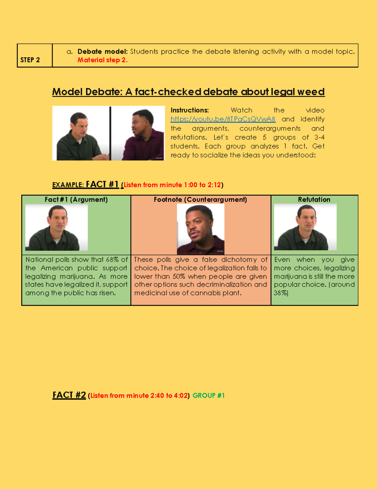 Module 3 - Ethical Dilemmas: Debate on Legalizing Marijuana - Studocu