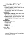 BMAN111 - NWU - Introduction To Business Management / Inleiding - Studocu