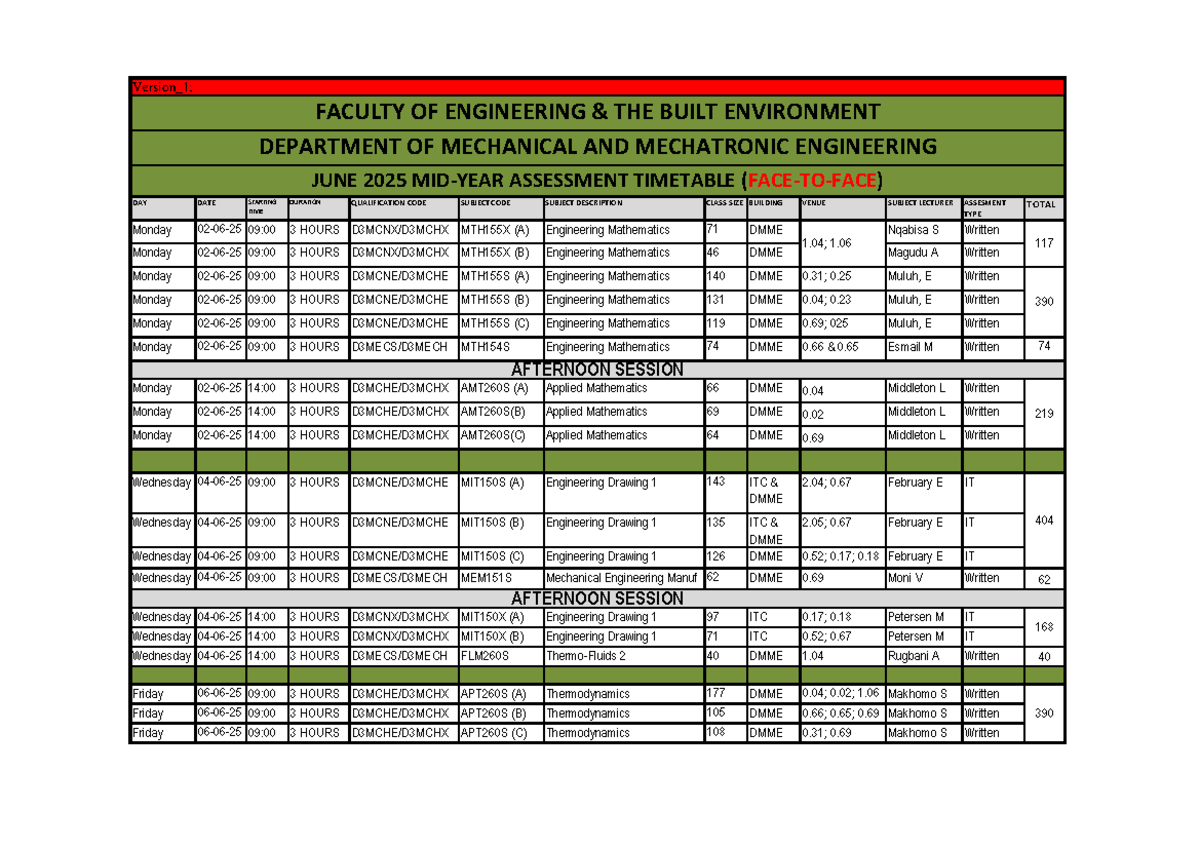 Mid-Year Assessment Timetable DMME 0305 - June 2025 Sessions - Studocu