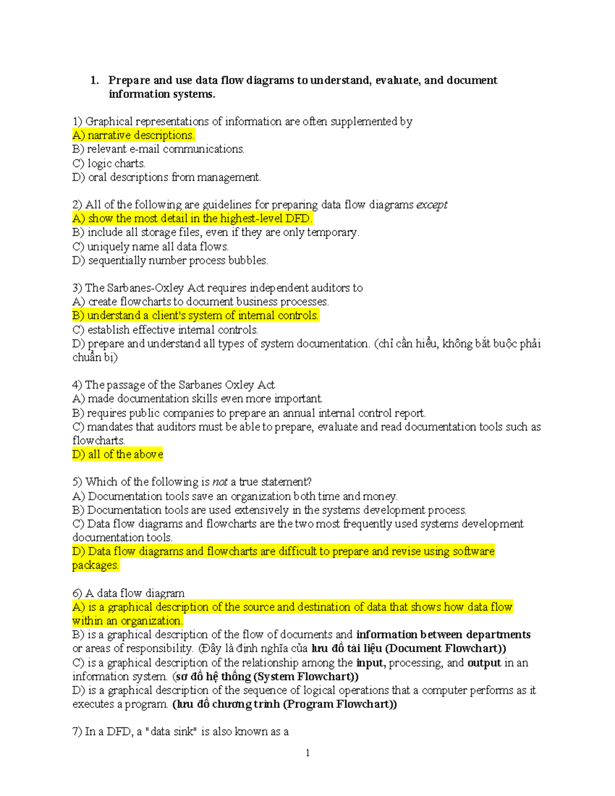 Data Flow Diagrams & Documentation Techniques (Course Code: 03) - Studocu