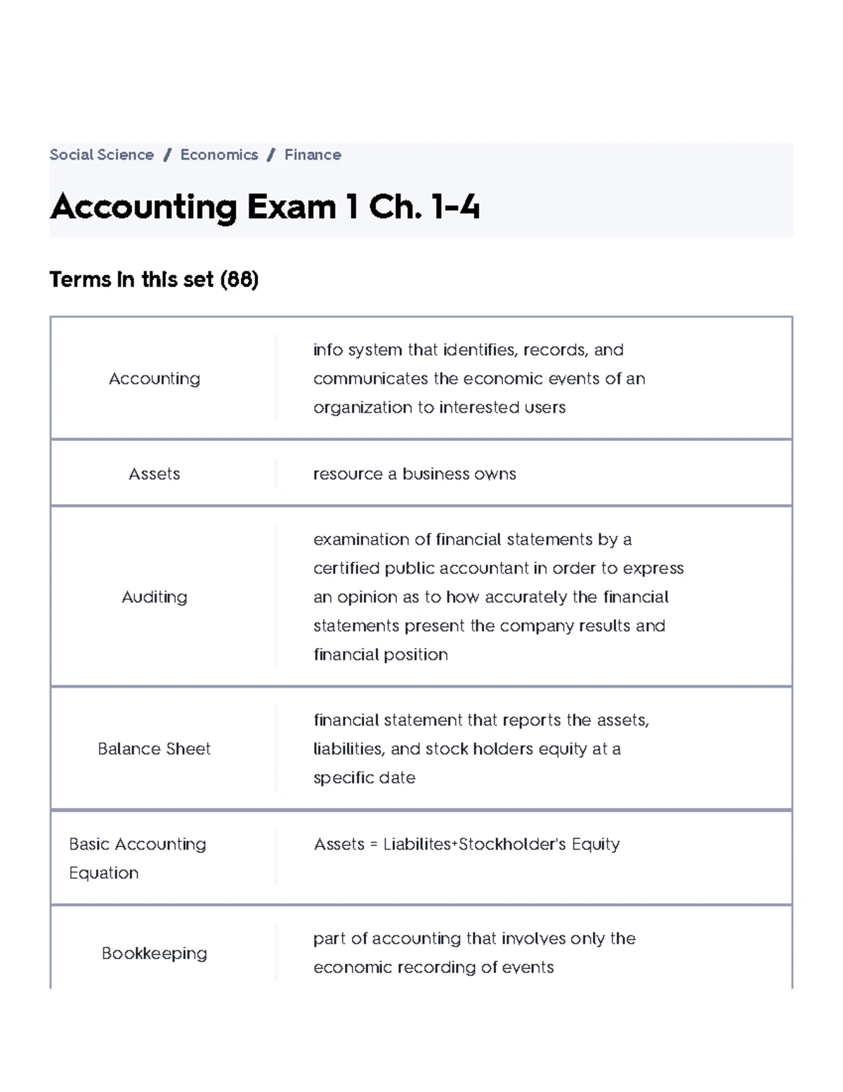 Accounting Exam 1 Flashcards Quizlet - Accounting Exam 1 Social Science ...