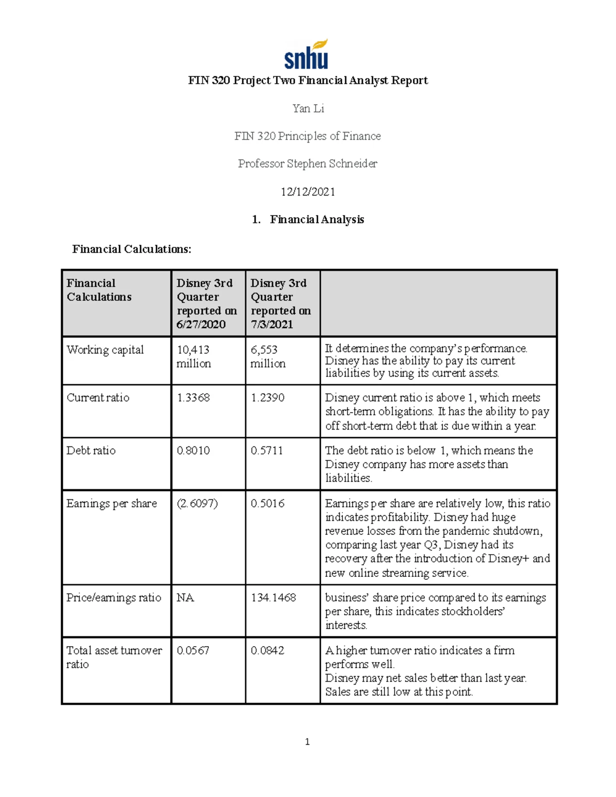7-1 Project Two- Comparison Analysis - FIN 320 Project Two Financial ...