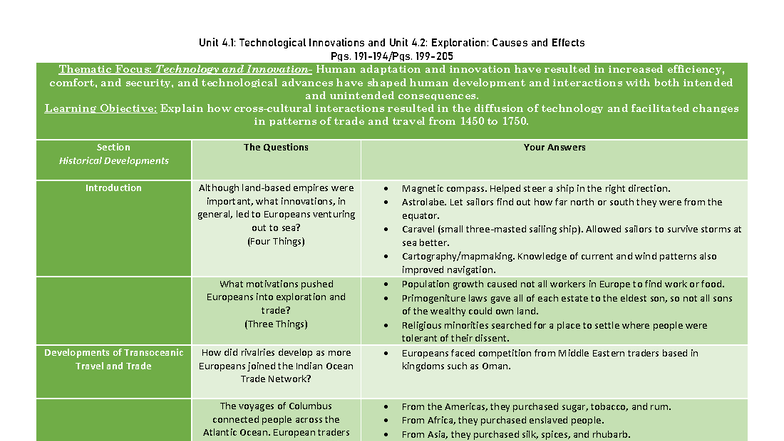 Amsco Guided Reading: Units 4.1 & 4.2 - Tech Innovations & Exploration ...