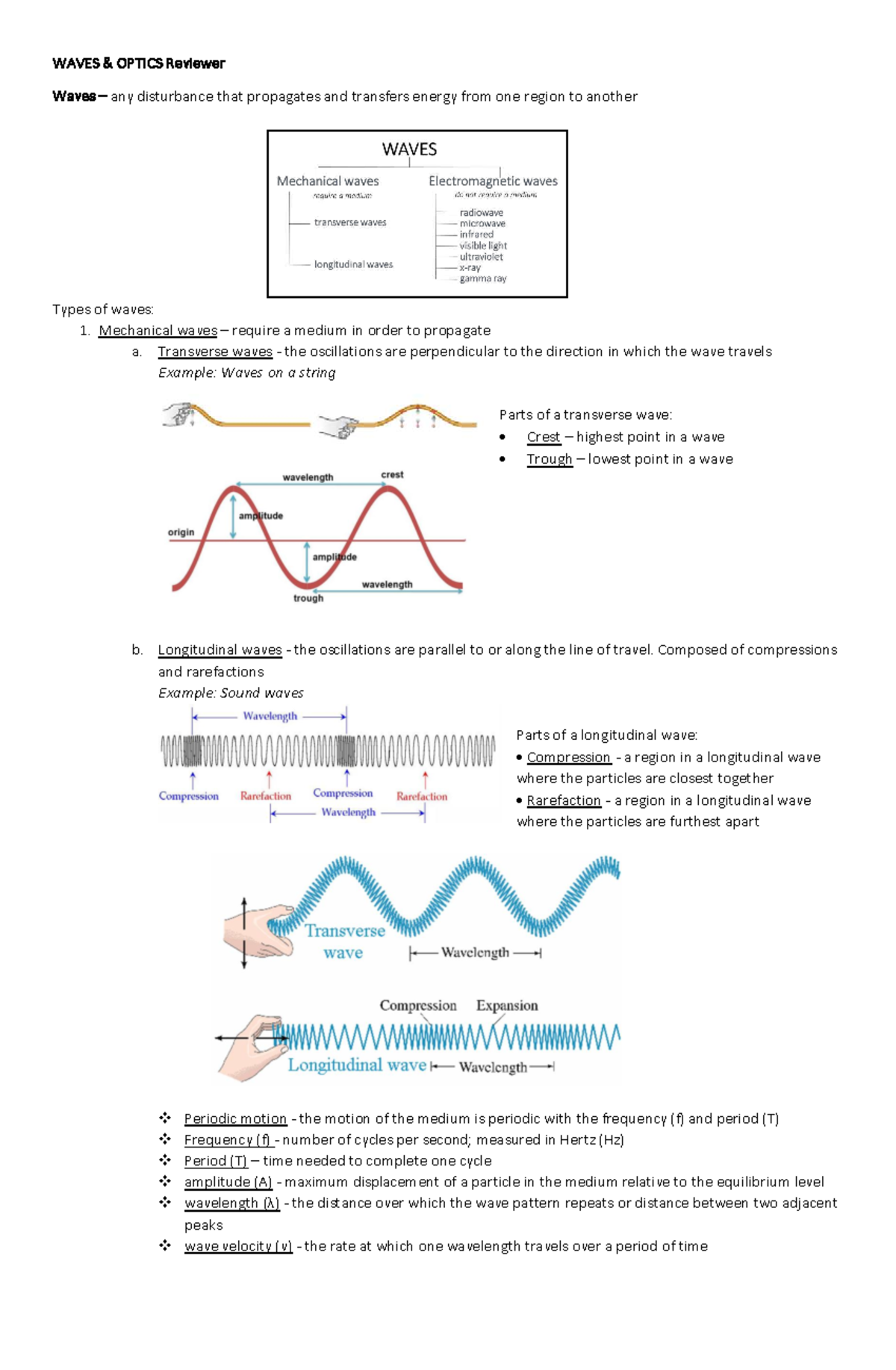 WAVES & OPTICS (PHYS 101): Comprehensive Reviewer Guide - Studocu