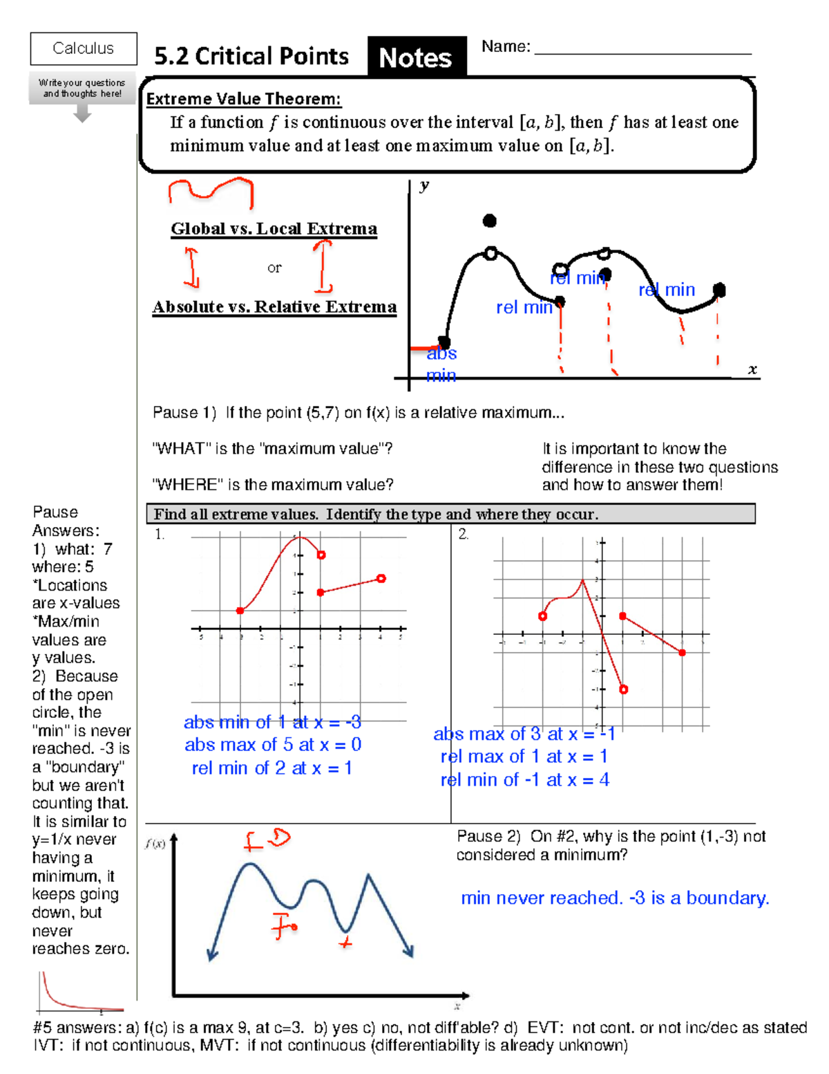 Calculus 5.2 Notes: Understanding Critical Points and Extrema - Studocu