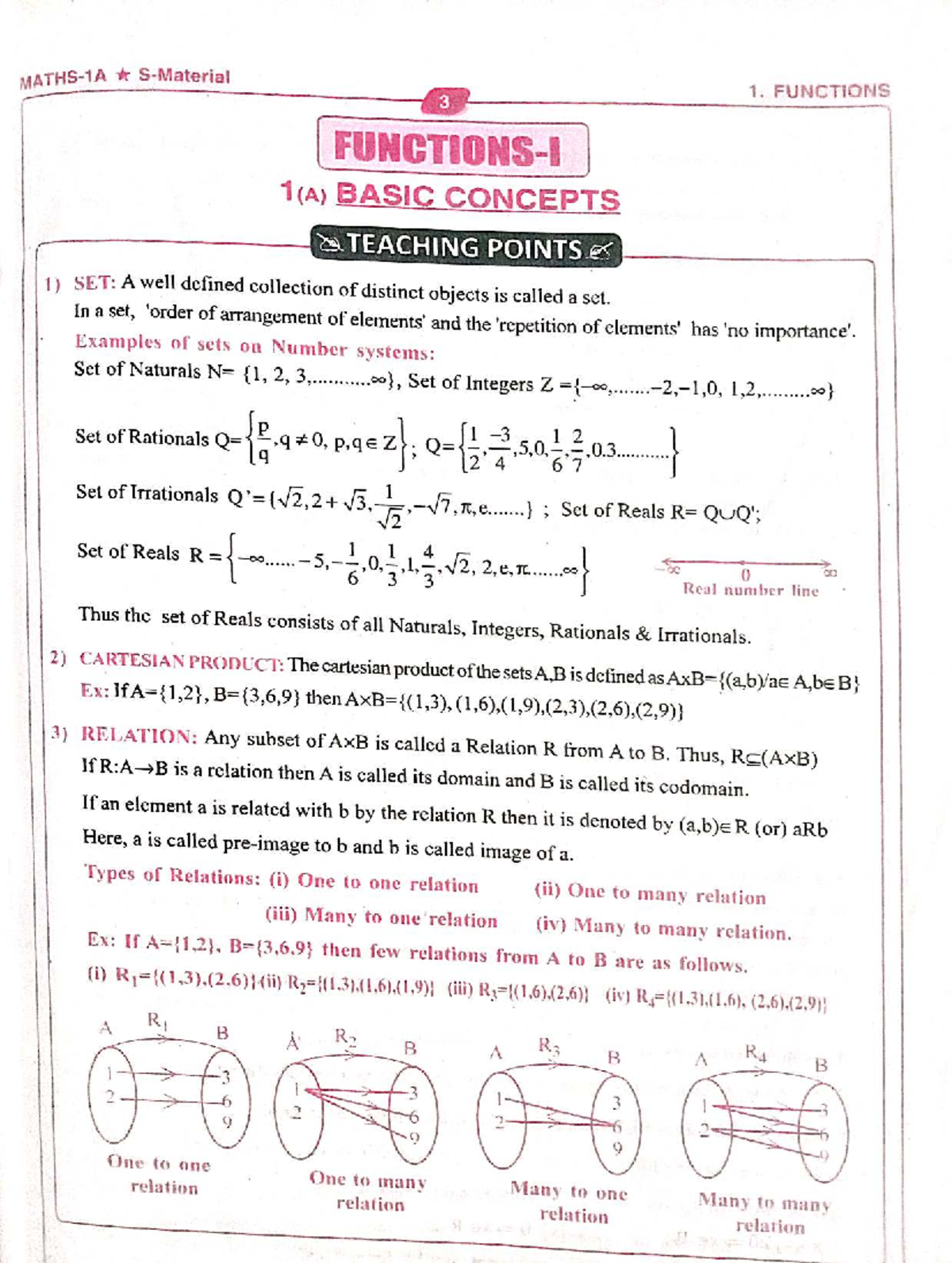 Functions and Relations: Basic Concepts and Teaching Points - Studocu