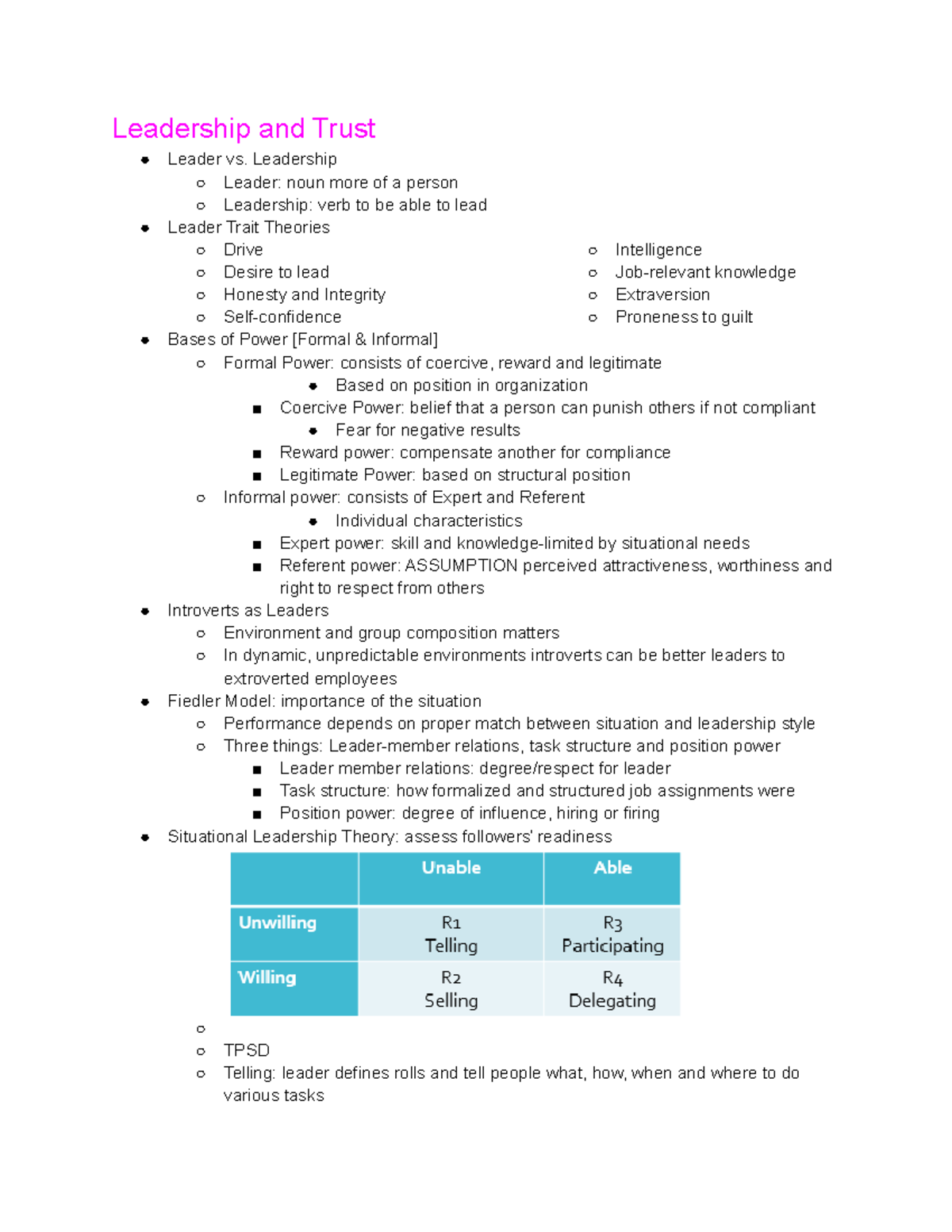 MGT 248 Final Study Guide - Leadership and Trust Leader vs. Leadership ...