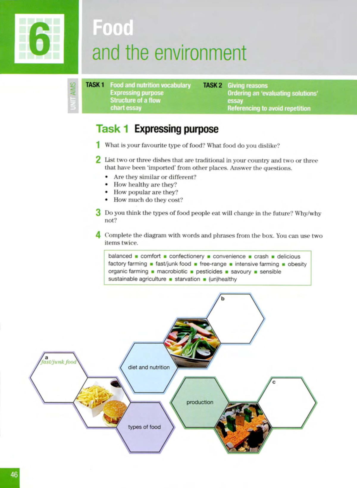 Improving Food and Nutrition Skills for IELTS Writing (IELTS 6) - Studocu