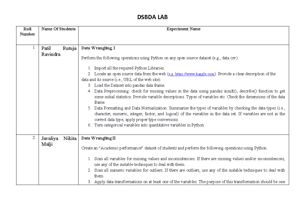 Dsbda LAB - HI THIS MY - Roll Number Name Of Students Experiment Name 1. Patil Rutuja Ravindra ...
