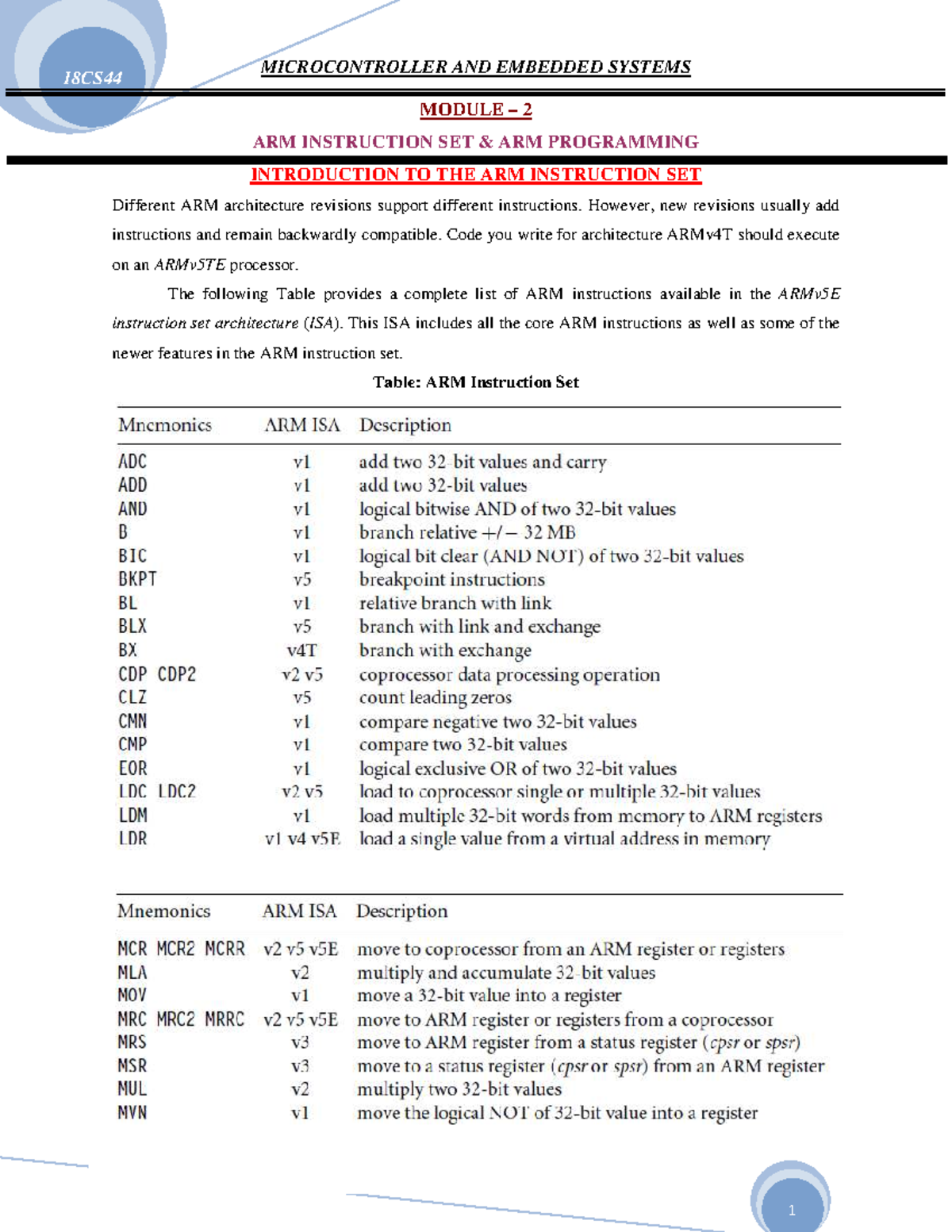 18CS44 MICROCONTROLLER AND EMBEDDED SYSTEMS MODULE 2 ARM INSTRUCTION ...