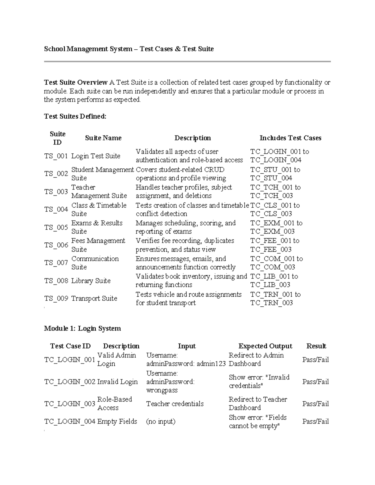 School Management System Test Cases Overview - Test Suite Details - Studocu