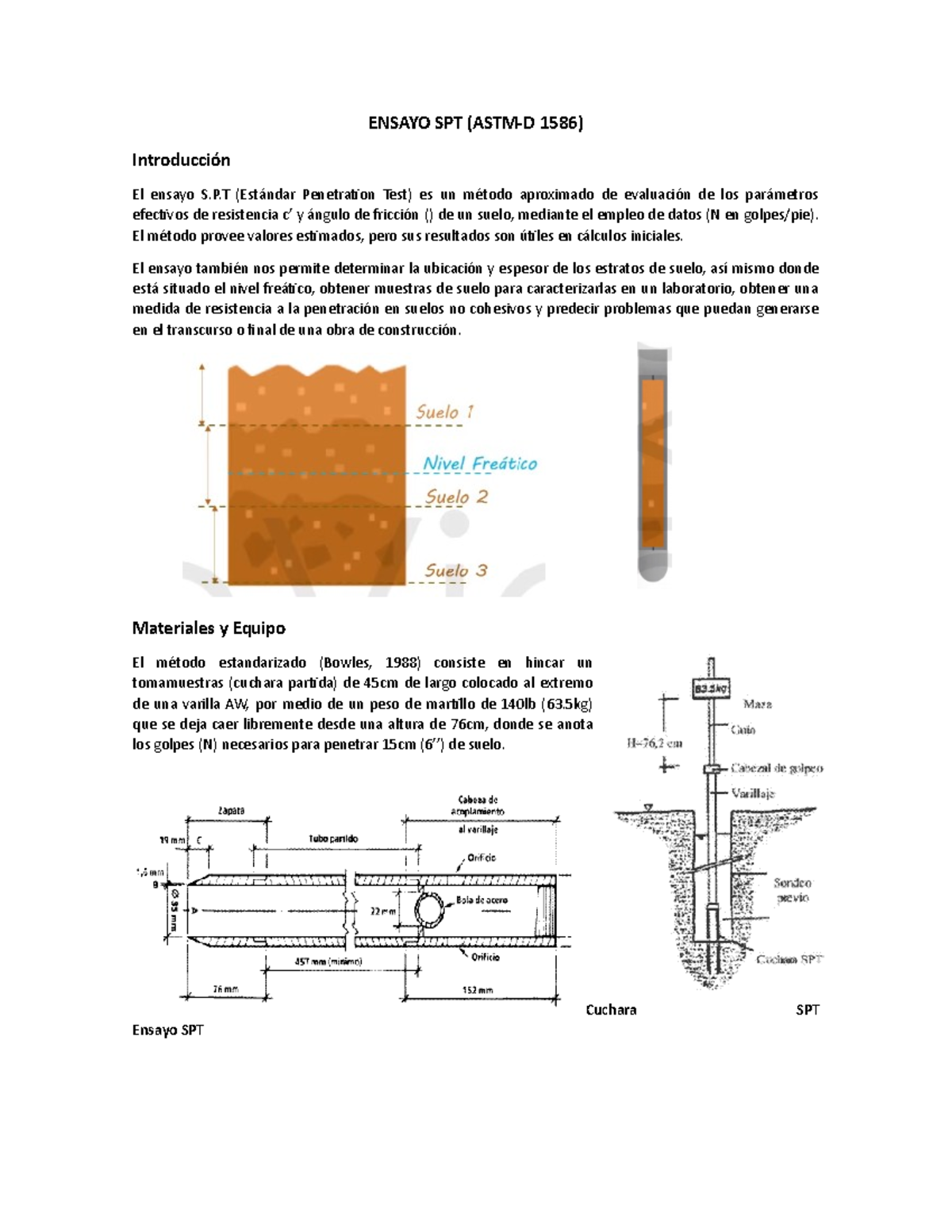 Ensayo SPT - ENSAYO SPT (ASTM-D 1586) Introducción El ensayo S.P ...