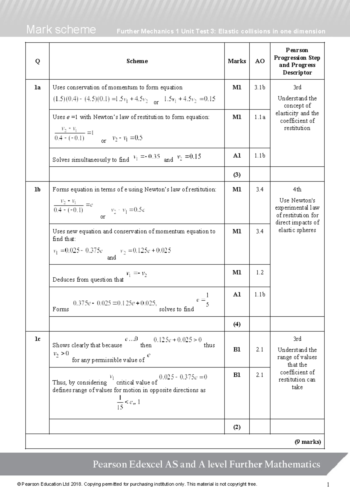 Mark Scheme: Further Mechanics 1 Unit Test 3 - Elastic Collisions in 1D ...