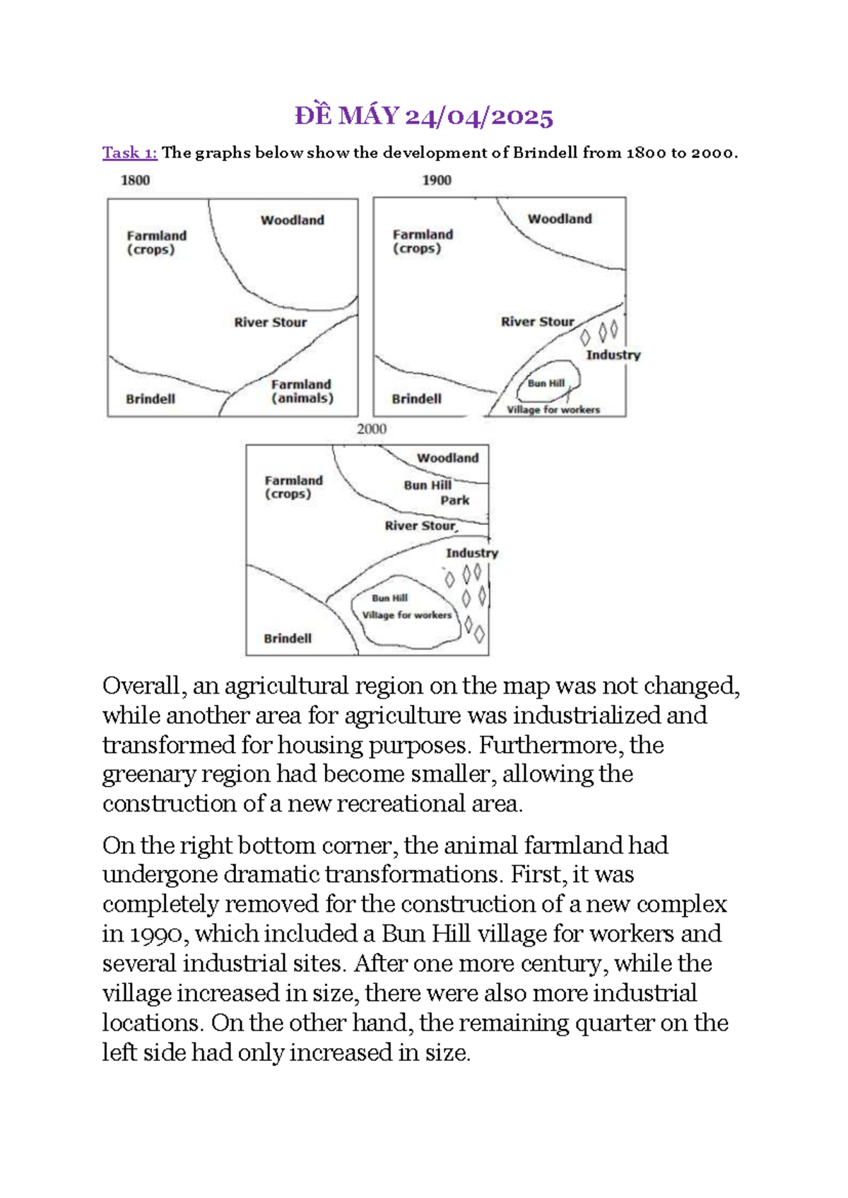 ĐỀ MÁY Task 1: Graph Analysis of Brindell's Development (1.5 Writing ...