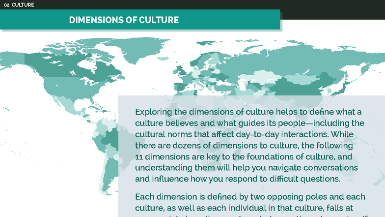 02: CULTURE DIMENSIONS OF CULTURE - A Guide to Navigating Cultural ...