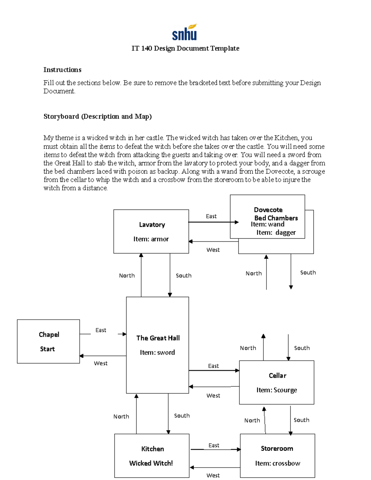 IT 140 Design Document Template Project - IT 140 Design Document ...