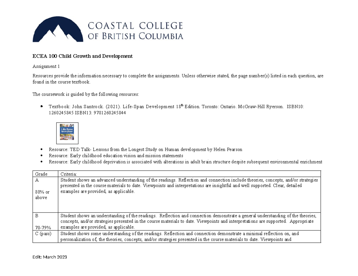 ECEA 100 Final Assignment: Understanding Child Growth & Development ...