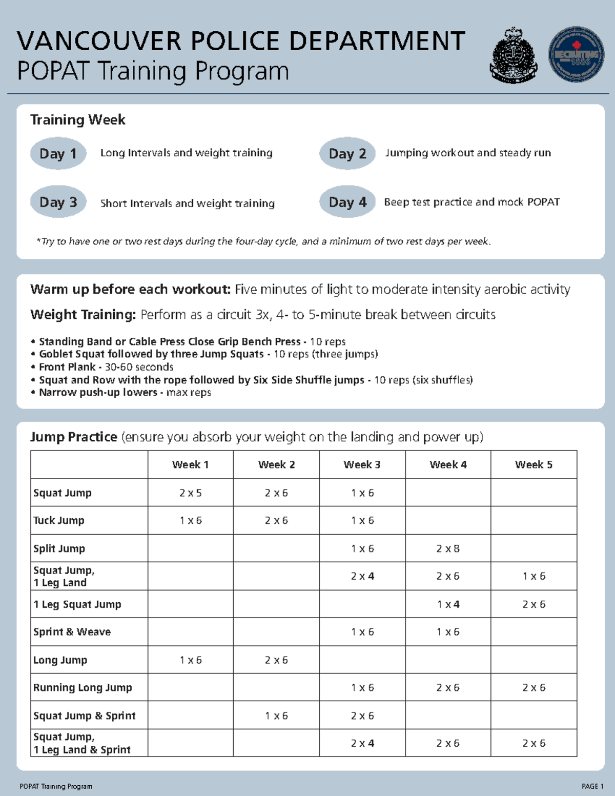 POPAT Training Program: Week 1-5 Workout Schedule and Guidelines - Studocu
