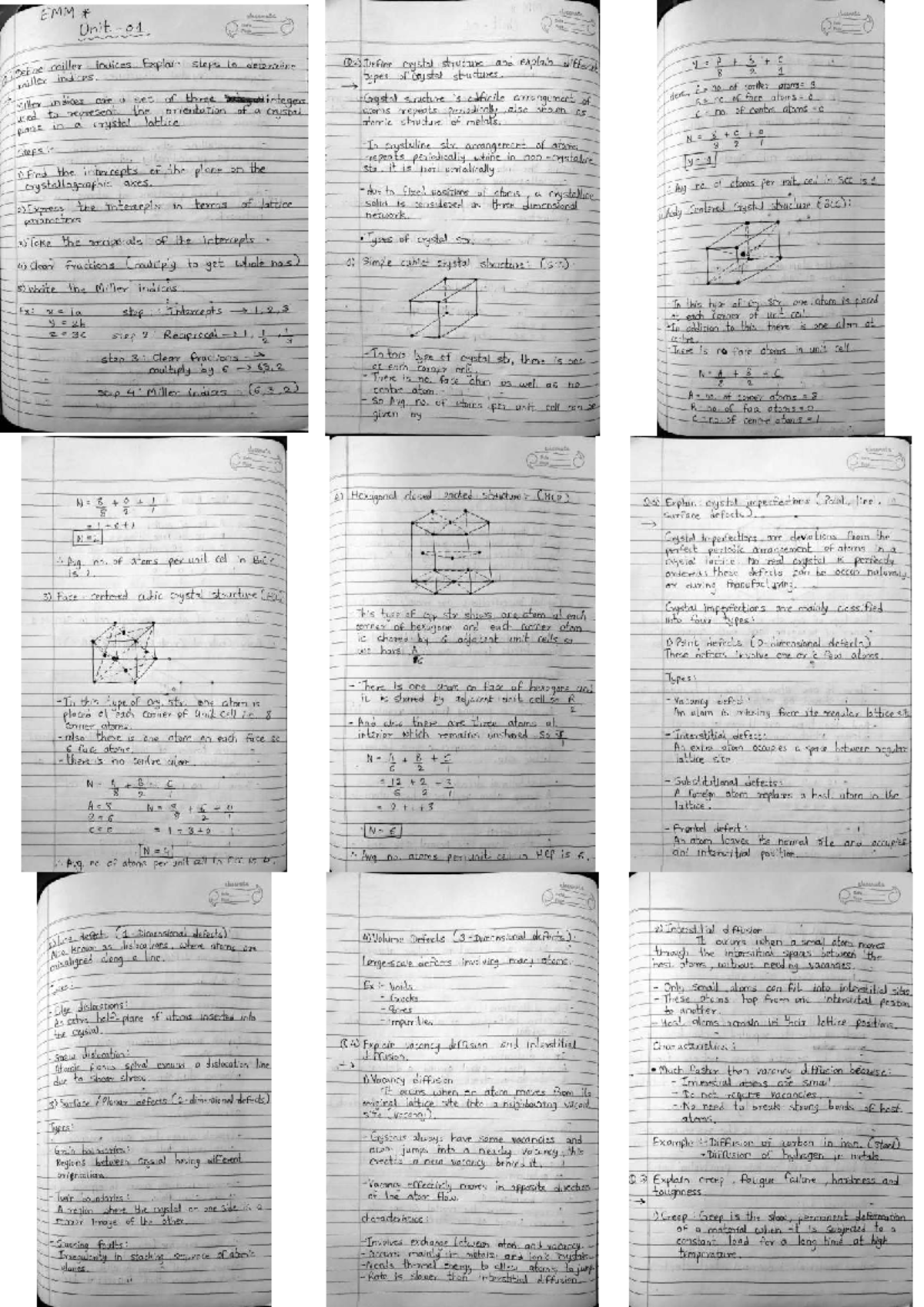 EMM1 - FFM Unit 1 Notes: Crystal Structures and Defects - Studocu