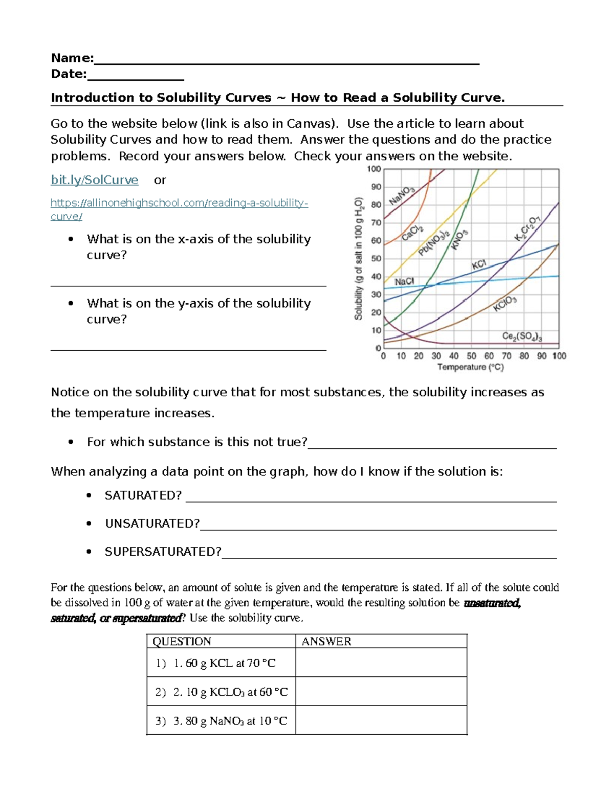 Understanding Solubility Curves: Practice Problems and Analysis - Studocu