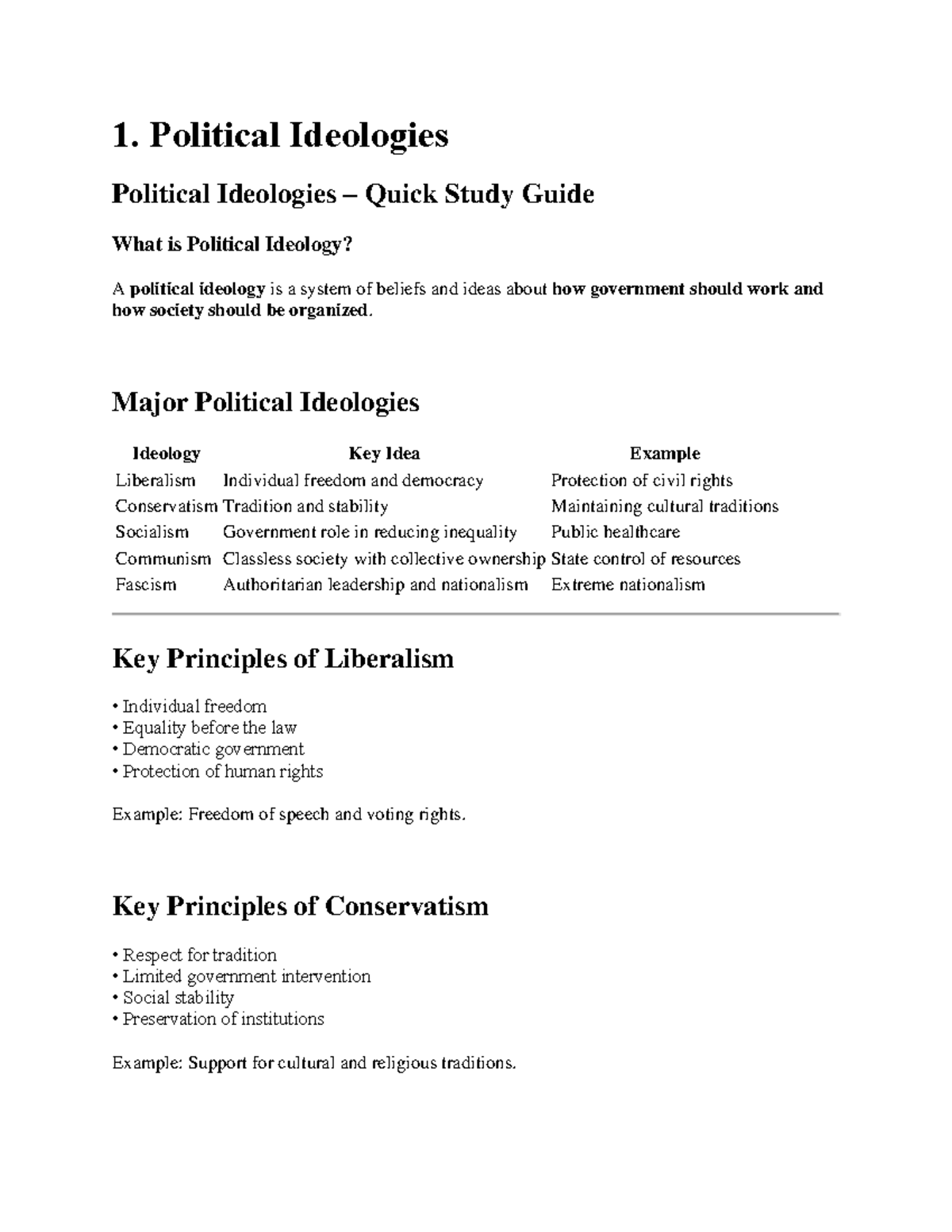 Political Science Ideologies: Quick Study Guide on Key Concepts - Studocu