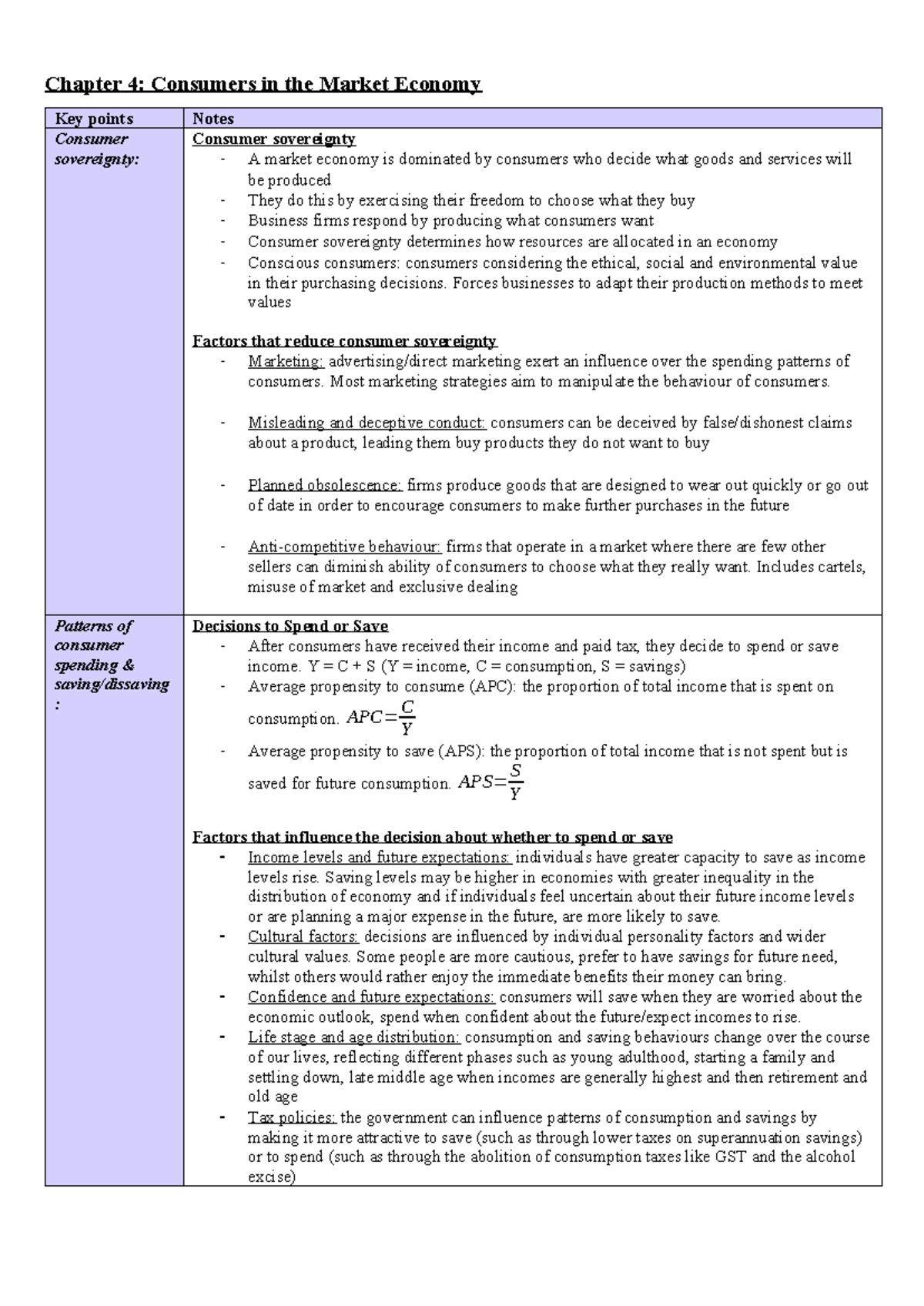 Chapter 4: Consumers in the Market Economy - Key Points Summary (ECO101 ...