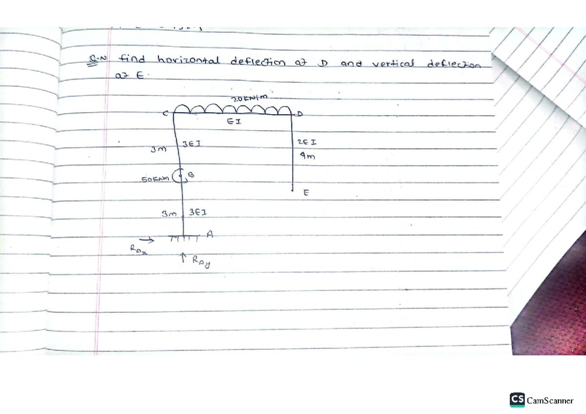 Structural Analysis I: Numerical Deflection Calculations at Points D ...