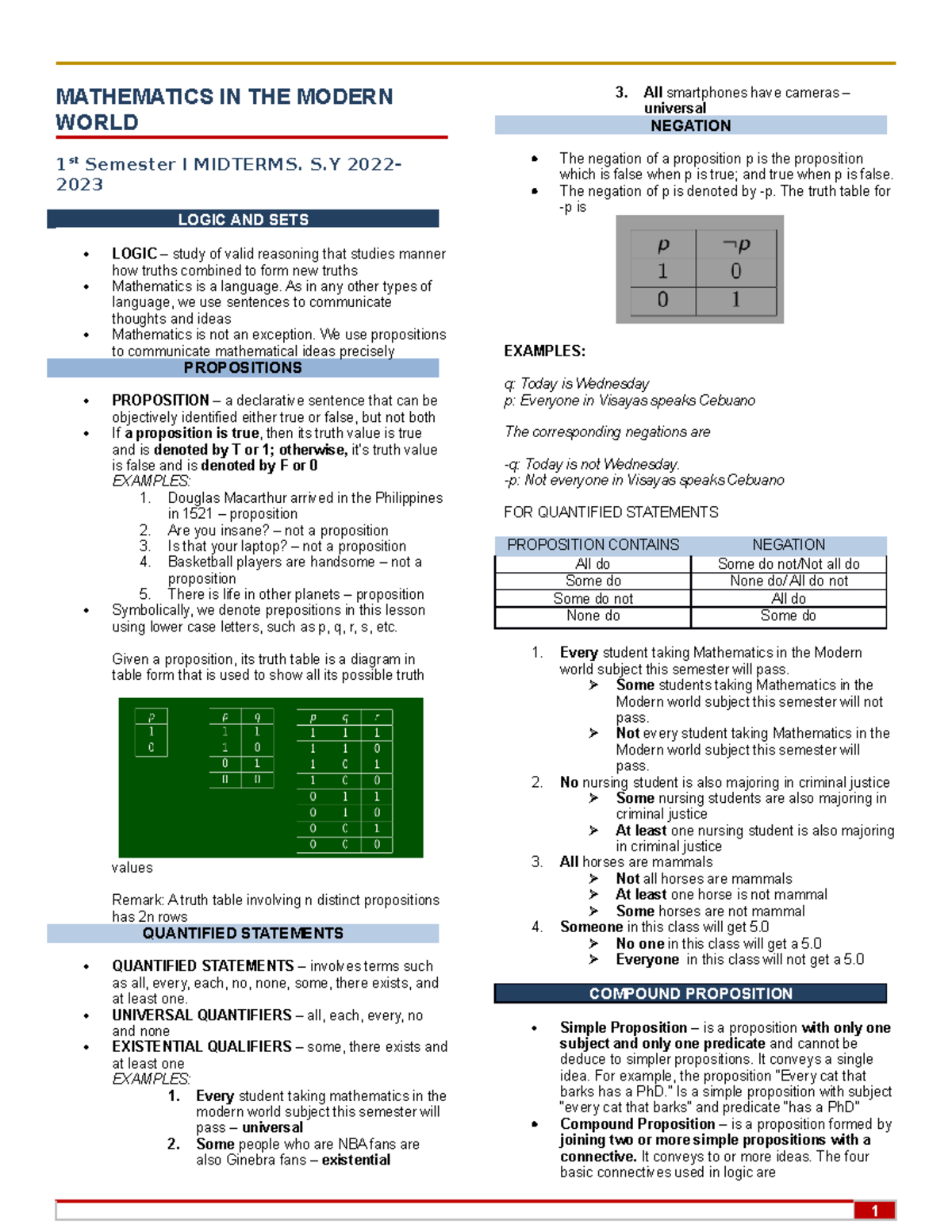 Lesson 2.1 - WEEK 2 - Logic AND SETS - Copy - MATHEMATICS IN THE MODERN ...