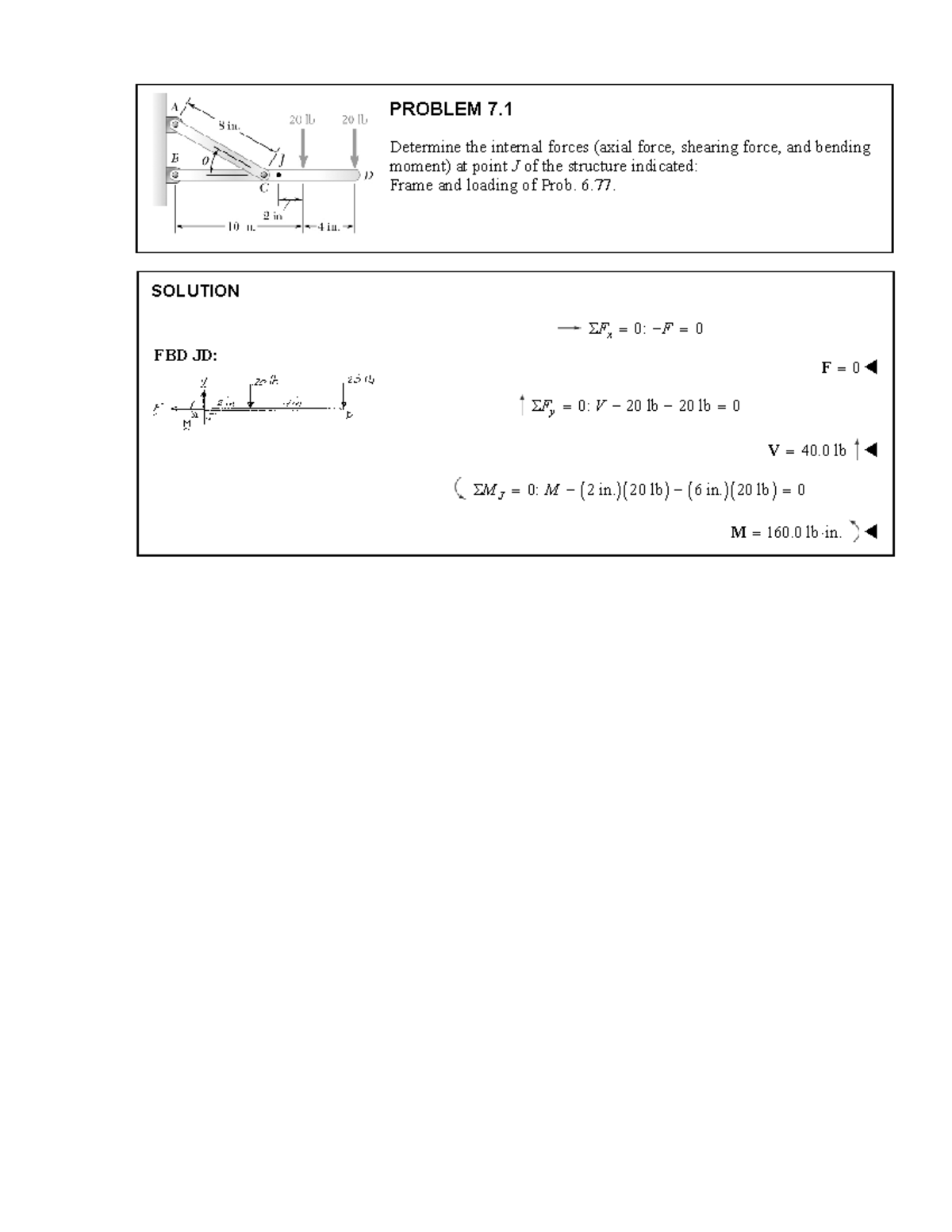 Internal Forces Analysis at Point J: Vector Mechanics for Engineers ...