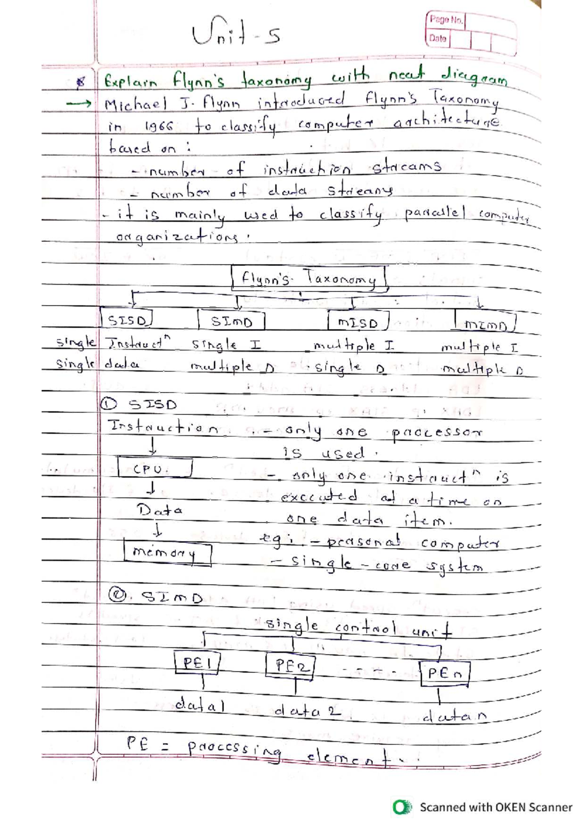 Taxonomy of Computer Architecture: SISD, SIMD, MISD, MIMD Explained ...