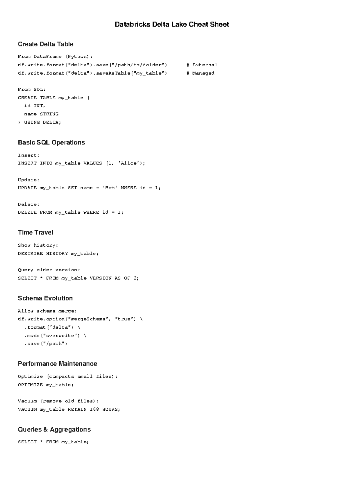 Delta Lake Cheat Sheet: Creating & Managing Delta Tables (OAC) - Studocu