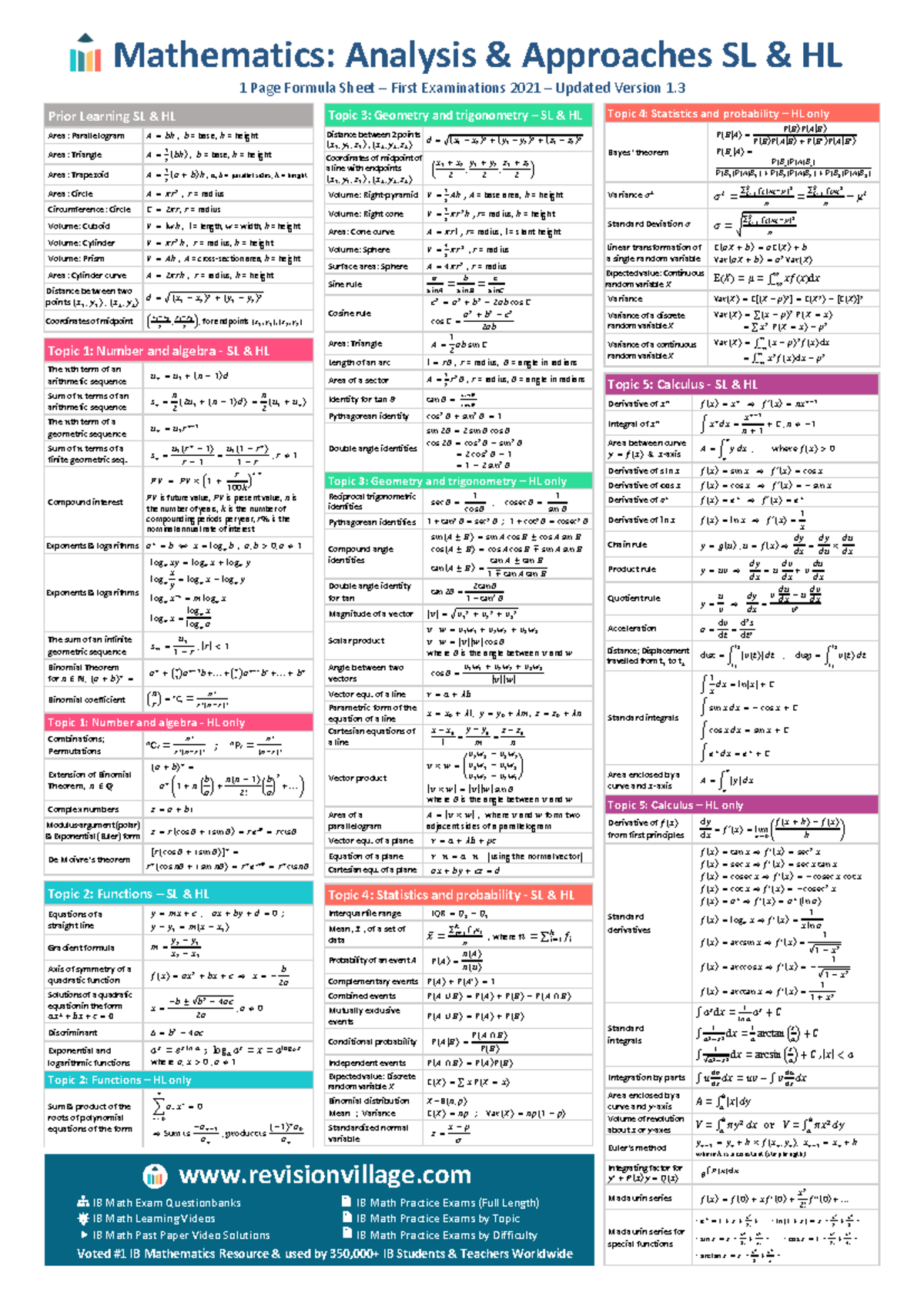 Analysis and Approaches 1 Page Formula Sheet V1.3 (1) 2 - Mathematics ...