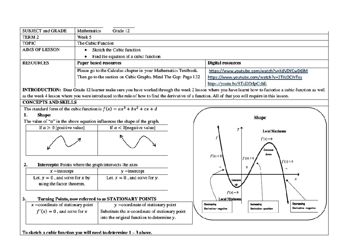 Mathematics Grade 12 Term 2 Lesson Plan: The Cubic Function - Studocu