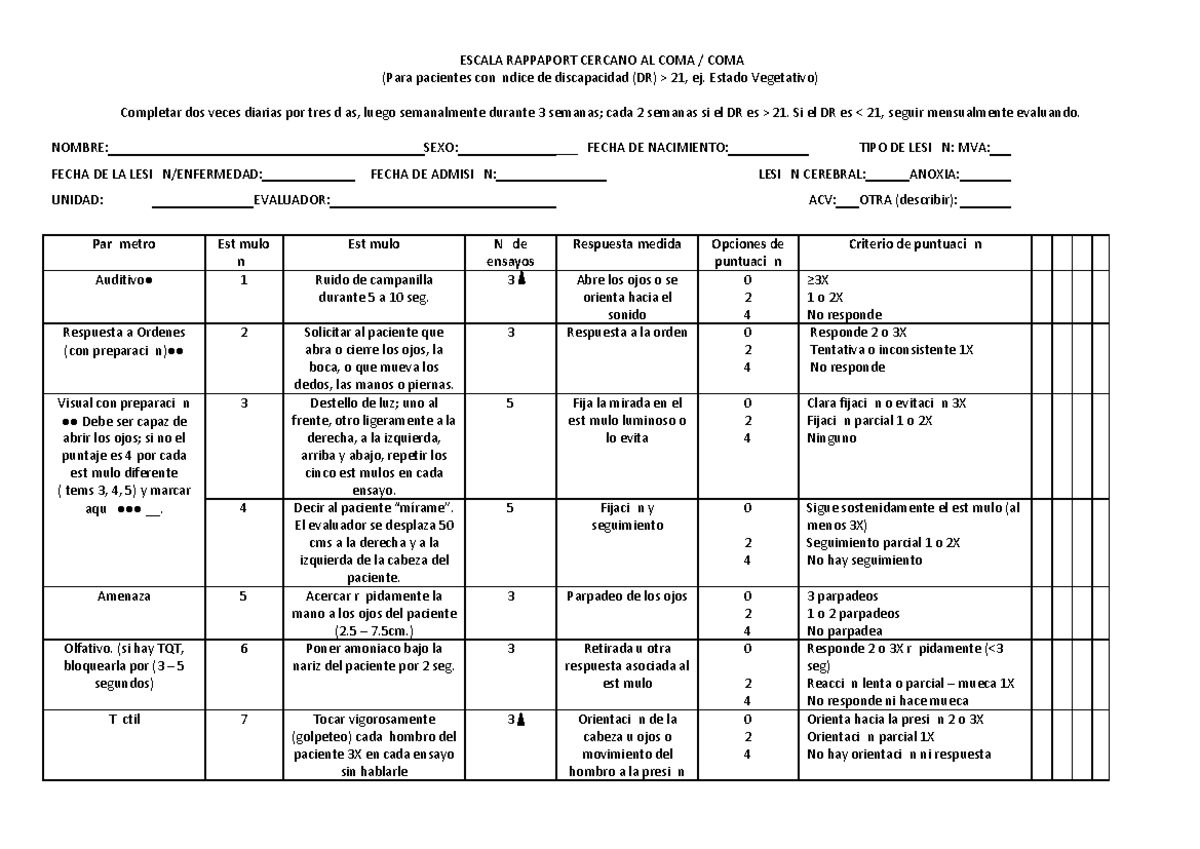 Escala Rappaport para evaluación de coma en pacientes con DR 21 - Studocu