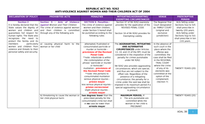 Chapter II CA 141 Summary - CHAPTER II PUBLIC LAND ACT (Commonwealth ...