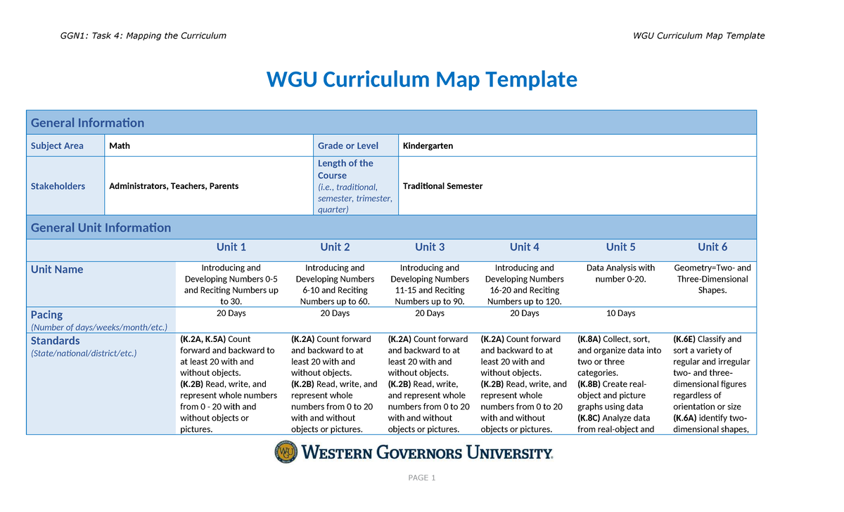D630 Task4 - Passed - WGU Curriculum Map Template General Information ...