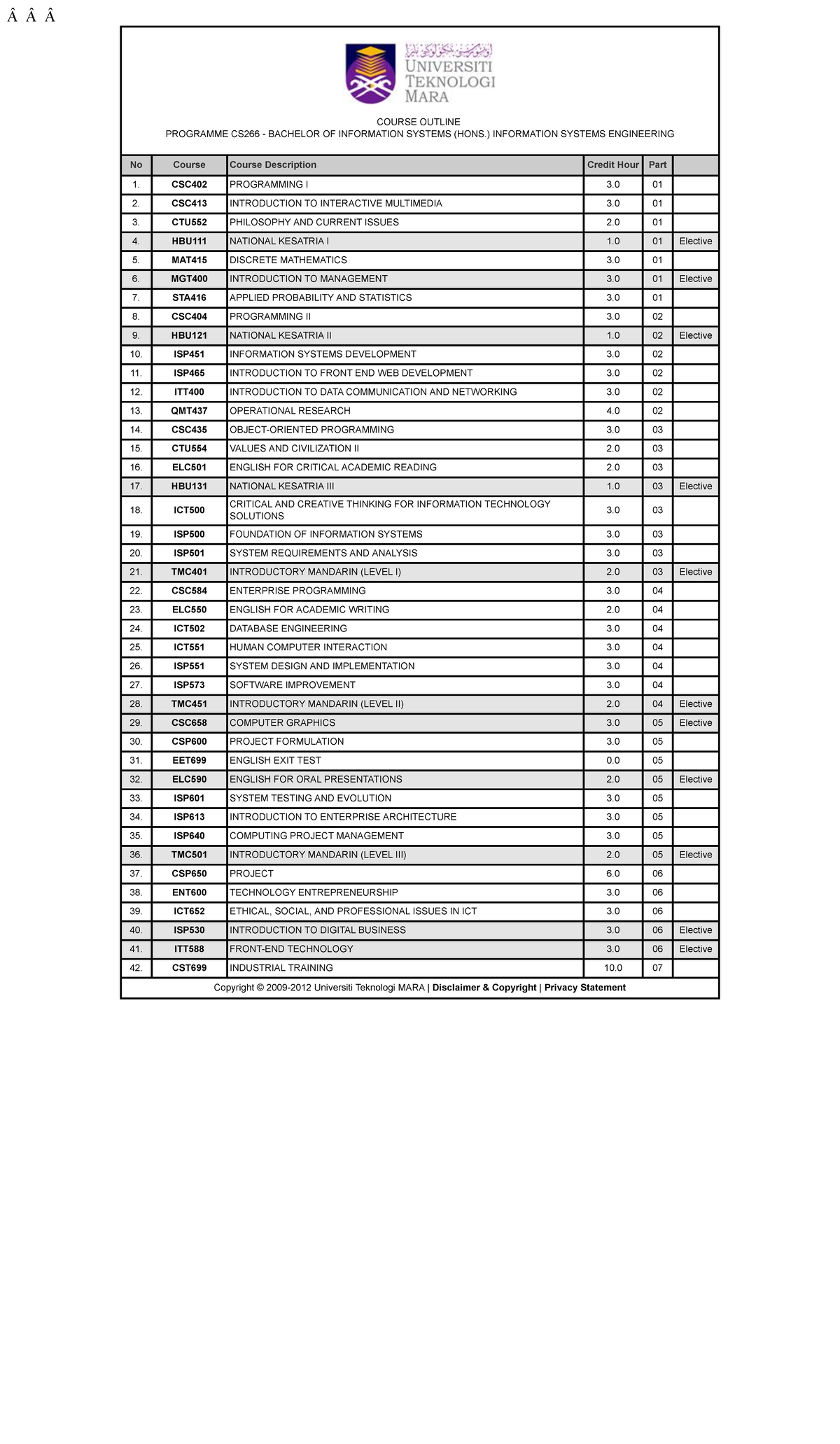 Course Outline (CS266) - computer science - UiTM - Studocu