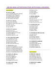 EMBA Admission test questions - EM500 - DU - Studocu