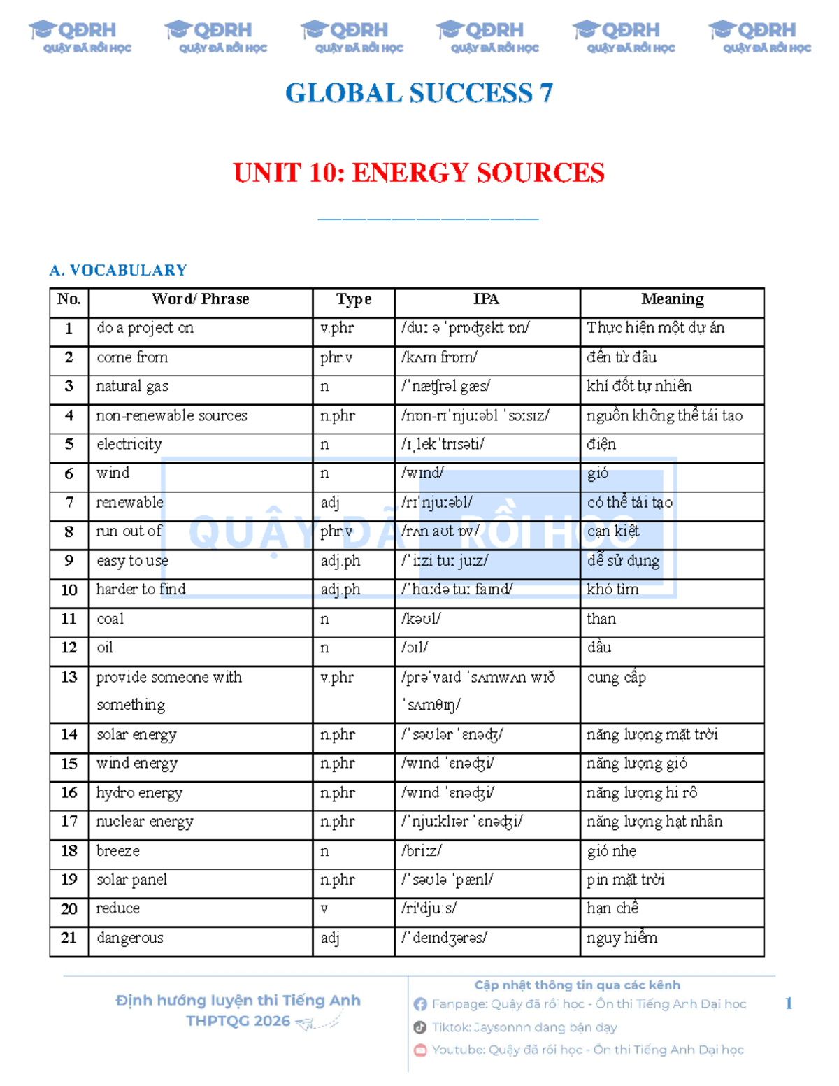 GS7 - Unit 10: Energy Sources Vocabulary and Grammar Notes - Studocu