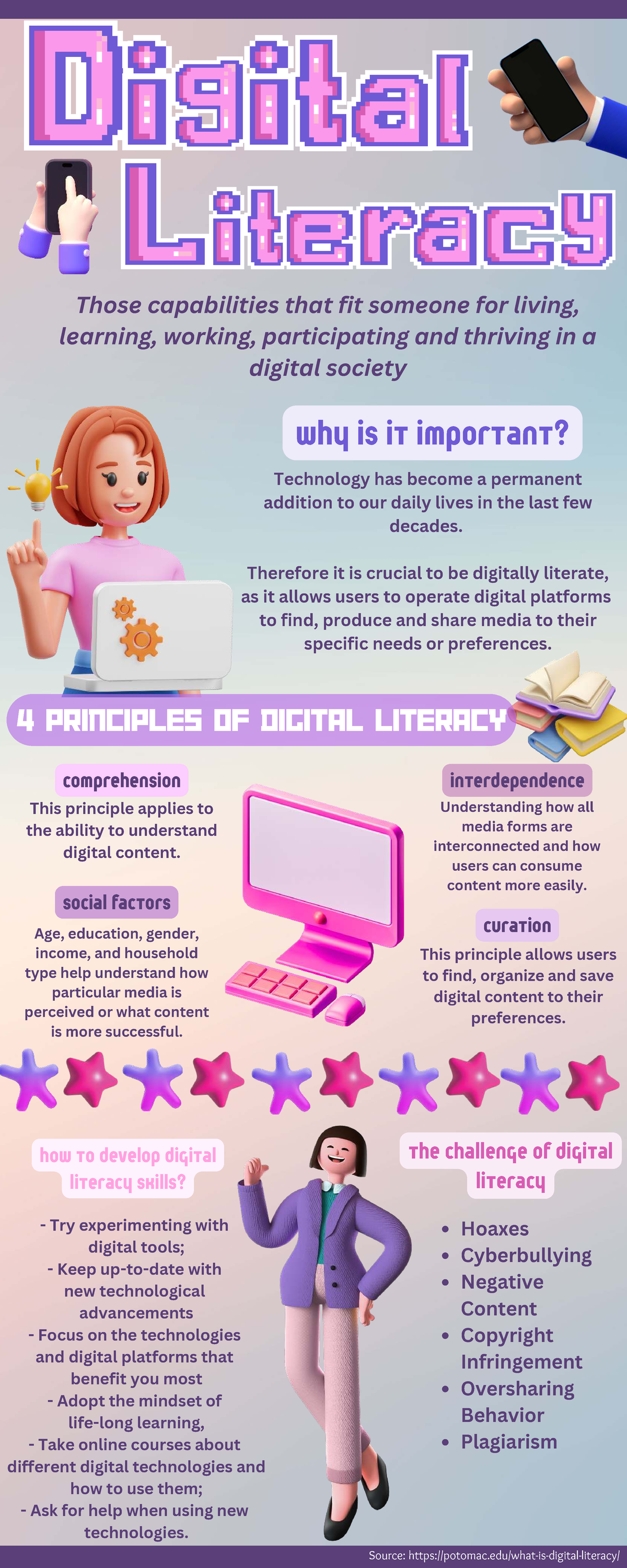 Digital Literacy: Key Principles and Skills for Success (MID-TERM ...