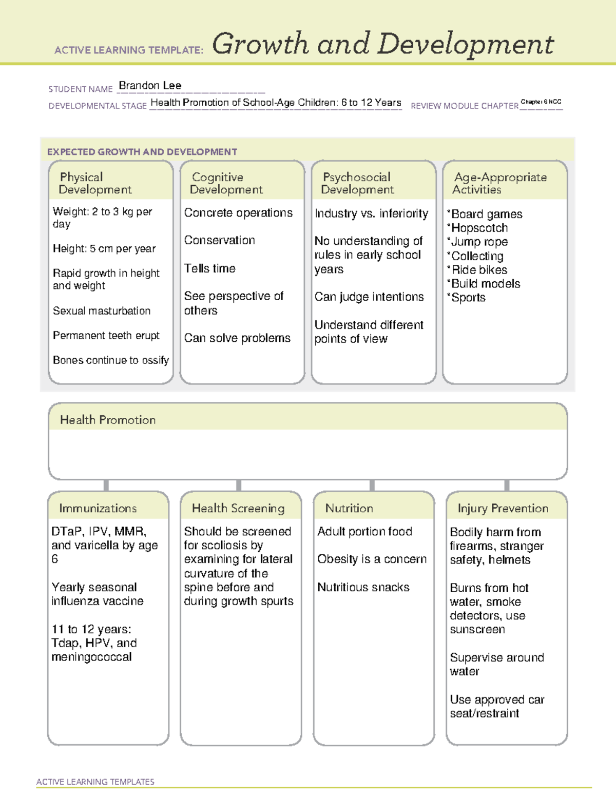 Growth and Development (6 to 12 Years) - ACTIVE LEARNING TEMPLATES ...