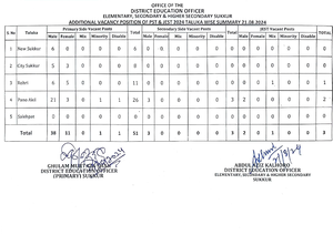 The Taste of Watermelon - The Taste of Watermelon Borden Deal Narrative ...