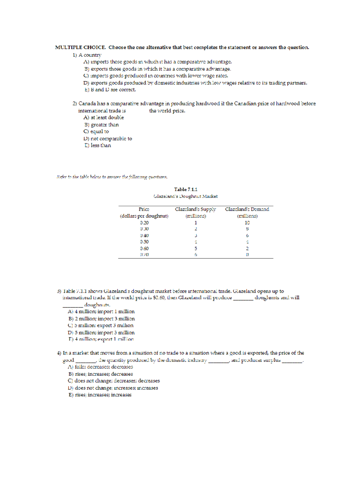 Final 2 - practice exam - Econ1050 - Studocu