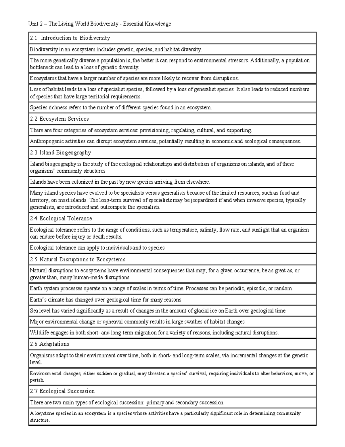 Unit 2 - Biodiversity and Ecosystem Dynamics: Essential Concepts - Unit ...