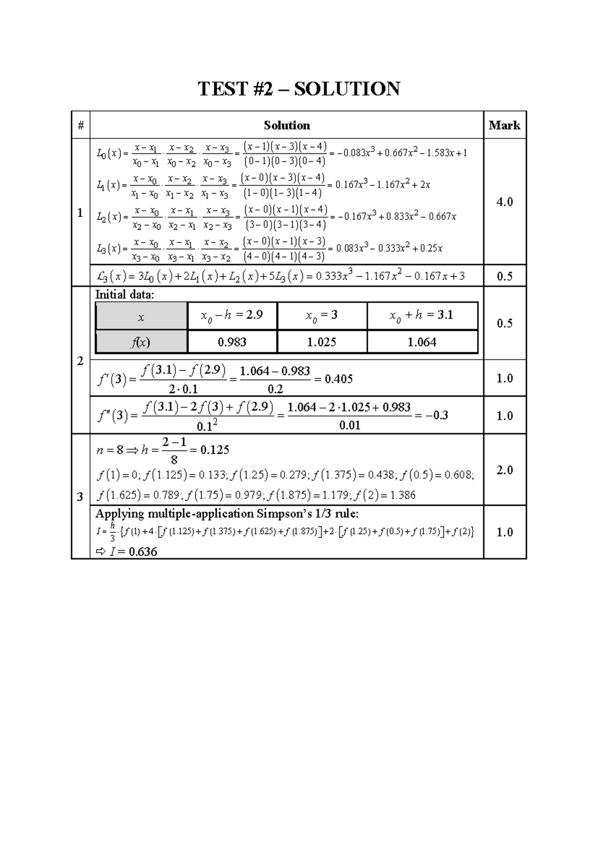 TEST 02 - Solutions Overview for Final Exam Preparation - Studocu