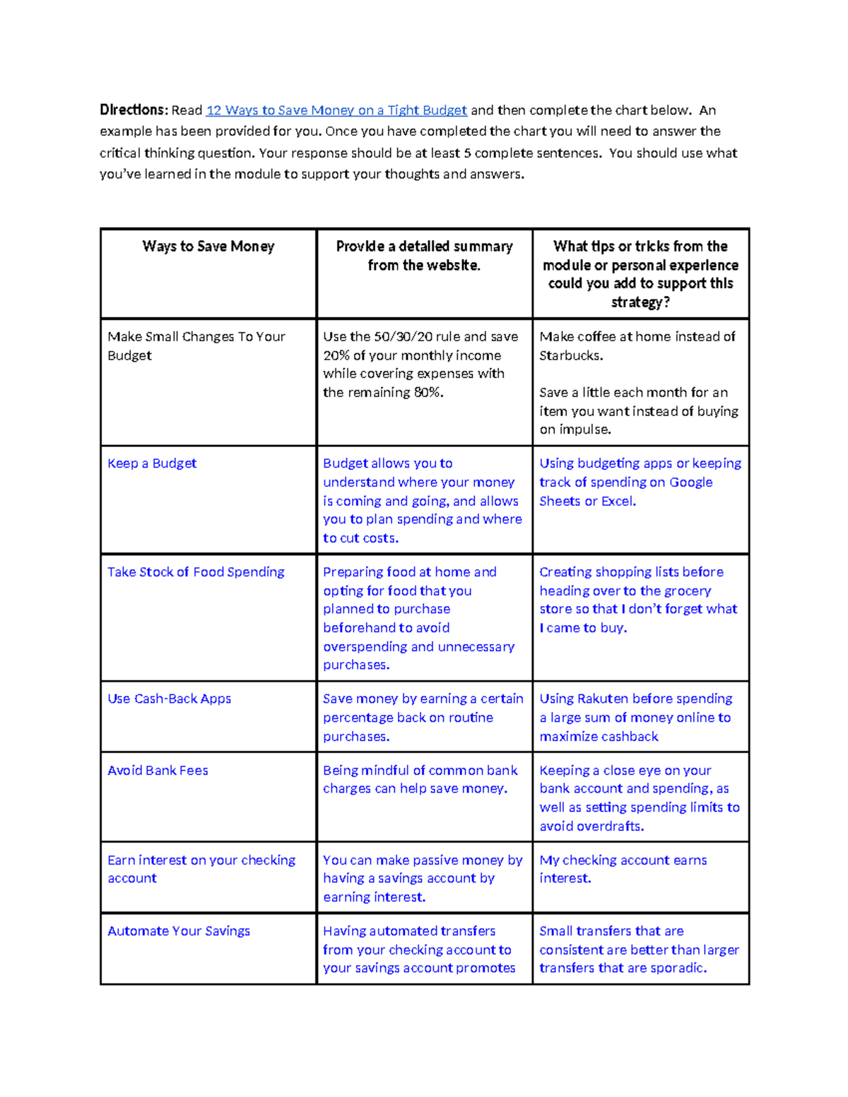 Module 4 Honors Assignment: 12 Ways to Save Money on a Tight Budget ...
